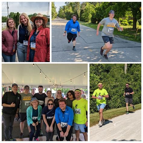 Rjn Group Inc On Linkedin Engineering