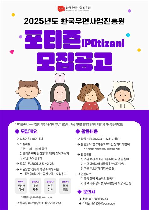 2025년도 한국우편사업진흥원 시민참여혁신단 포티즌 모집 공모전 대외활동 링커리어