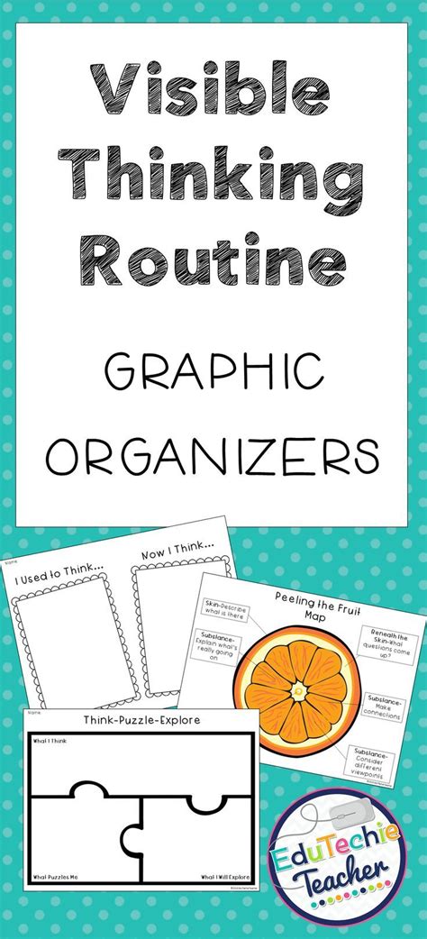Visible Thinking Routine Graphic Organizers Visible Thinking Visible Thinking Routines
