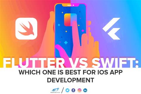 Flutter Vs Swift Which One Is Best For Ios App Development