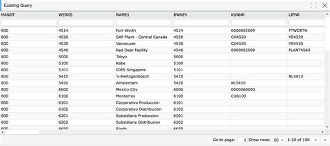 Comparing SAP ECC Table With RDBMS Table RightData