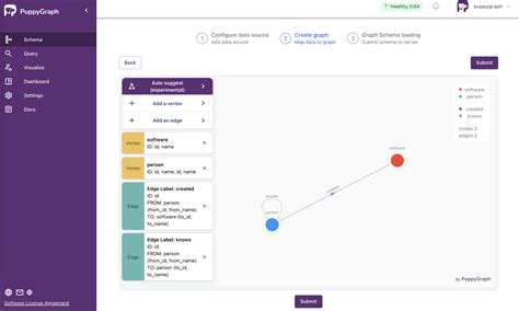 Graph Schema Builder Puppygraph Docs