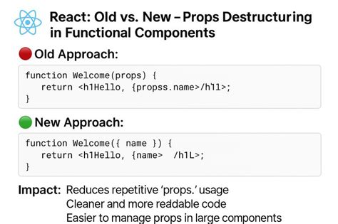 🔄 react old vs new props destructuring in functional components 🚀
