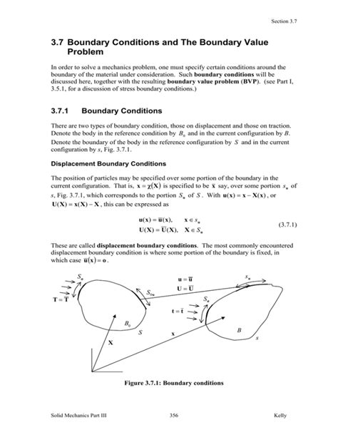 37 Boundary Conditions And The Boundary Value Problem