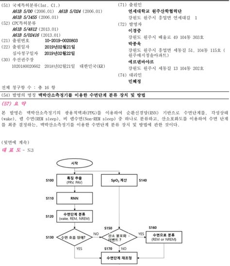 맥박산소측정기를 이용한 수면단계 분류 장치 및 방법 네이버 블로그