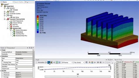 Ansys Workbench 2020 Course Geofumed Gis Cad Bim Resources