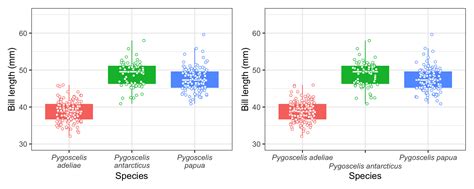 ExeDataHub IntRos Publication Ready Plots Using Ggplot