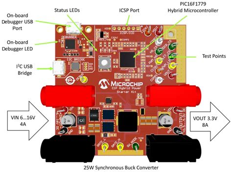 Cip Hybrid Power Starter Kit Microchip Technology Mouser