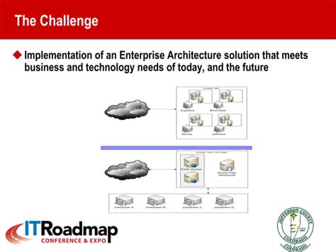Data Center Jameslindauerv2 Ppt