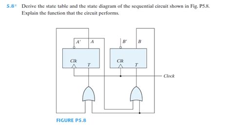 Solved 5 8 Derive The State Table And The State Diagram Of Chegg Com