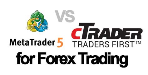 Best Ctrader Forex Brokers