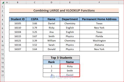 How To Use The LARGE Function With The VLOOKUP Function In Excel 2 Methods
