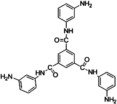 Polyamide Composite Membrane And Preparation Method Thereof Eureka
