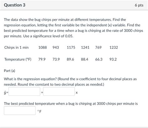 The Data Show The Bug Chirps Per Minute At Different