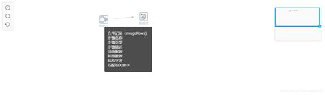 Mxgraph实战（二）mxgraph设置跳线样式为半圆弧 Csdn博客