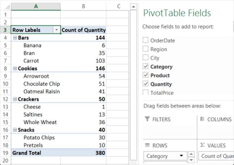 Create A Pivot Table In Excel 2013 Excel Pivot Tables Create A Pivot Table In Excel 2013 Excel Pivot Tables