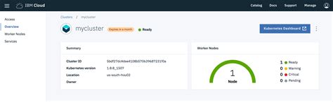 Kubernetes Dashboard · Getting Started With Scalable Web Application On