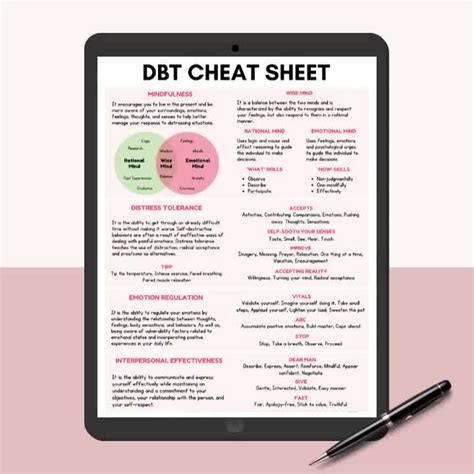 Printable Dbt Skills Cheat Sheet Printable Word Searches 48 OFF