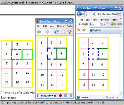Comparing Browser Border Conflict Resolution In The Collapsing Border Model Web Tutorials