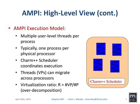 Ppt Adaptive Mpi Powerpoint Presentation Free Download Id1965511