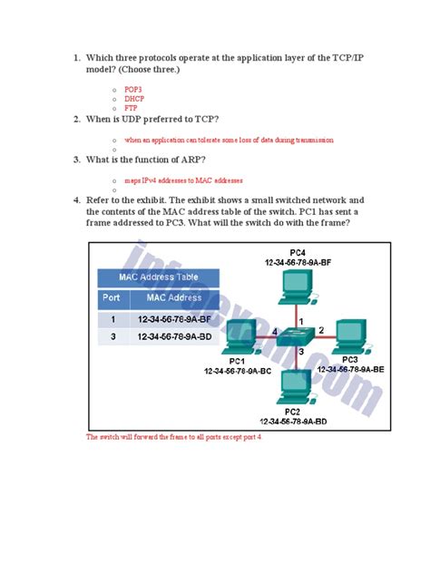 Switzerland Pdf Computer Network Ip Address