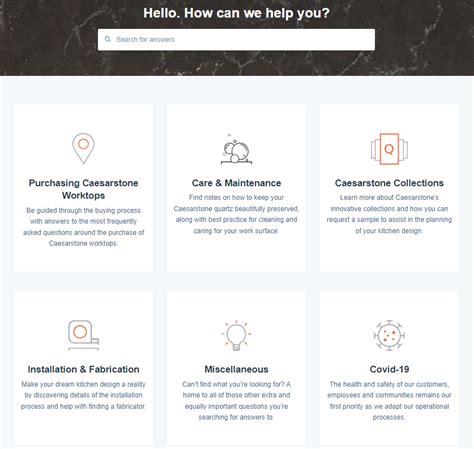 25 Best Examples Of Effective Faq Pages Think Digital All You Need For Digital