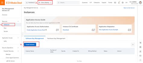 Best Practice For Using Kms To Encrypt Sensitive Configurations In Mse