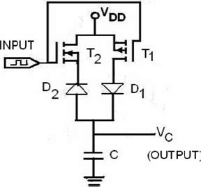 Power Supply V DD And Typical Input And Output Download Scientific Diagram