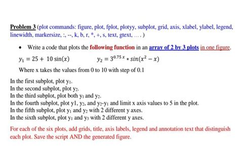 Solved Matlab Help Problem 3 Plot Commands Figure Chegg Com