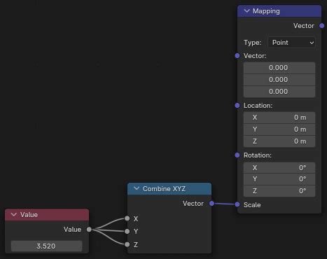 Synchronize X Value Of Mapping Node With Y And Z In Shader Python Support Blender