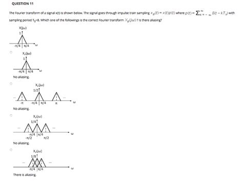 solved the fourier transform of a signal x t is shown