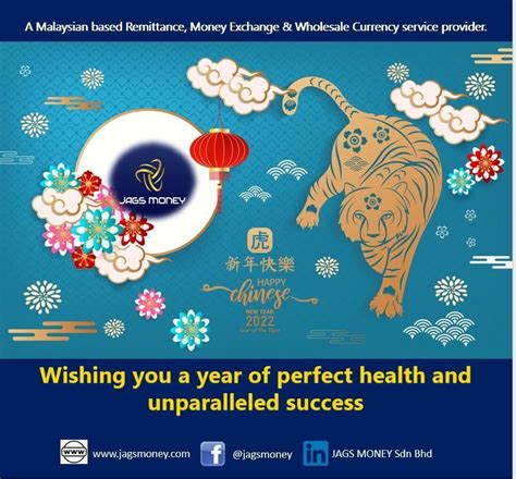 Thuria Kumar R On Linkedin Chinesenewyear2022 Gongxifacai