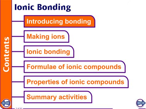 Igcse Ionic Bonding Teaching Resources
