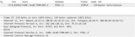 Wireshark Column Setup Deepdive Packet Foo Network Packet Capture