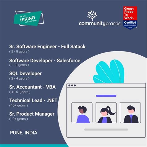 Puja Kar On Linkedin Hiring Opening Developers Jobs People Team