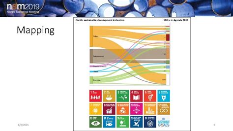 Nordic Sustainable Development Indicators In The Light Of
