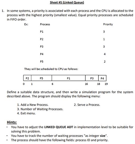 Solved In Some Systems A Priority Is Associated With Each Chegg Com