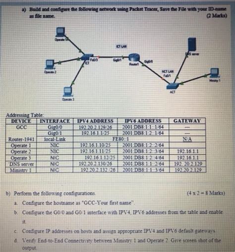 Solved A Build And Configure The Following Network Using Chegg Com