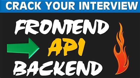 🔥 Test Your Api Knowledge Crack Your Interview Javascript Angular