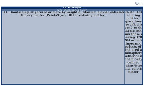 Corlex Ind E Com De Prod Plast Vado Nm 88072 Us Company Report