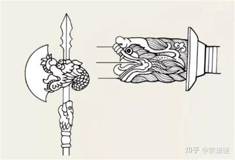 龙生九子——中国传统文化中的龙 知乎
