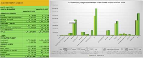 abhishek chouksey on linkedin financialanalysis excel dataanalysis