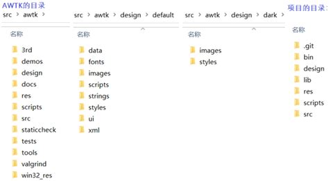 Awtk实现汽车仪表clusterdashboard嵌入式gui开发（六）：一个awtk工程 Csdn博客