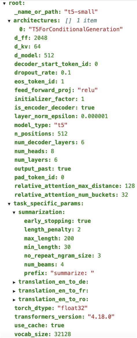 Calling Sagemaker Endpoint For Fine Tuned Summarization Model Amazon Sagemaker Hugging Face