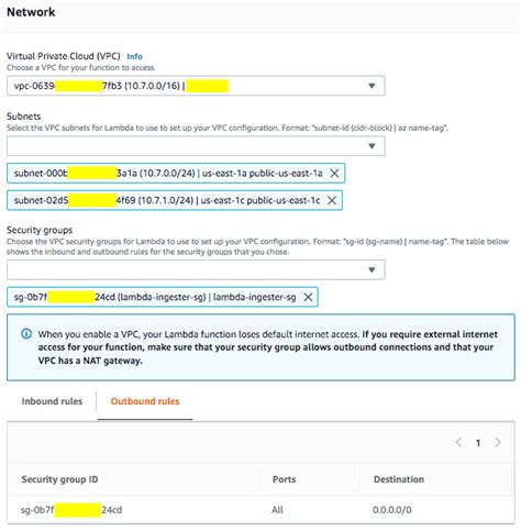 Amazon Vpc Access Api Gateway Api Operation From Vpc Stack Overflow