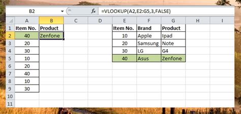 Lookup Functions Office Tutorial