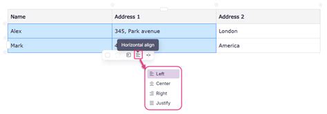 Tables In Advanced Wysiwyg Editor