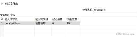 etl数据整合与处理 第八章 无人售货机零售项目实战 大数据etl无人售货机零售项目 csdn博客