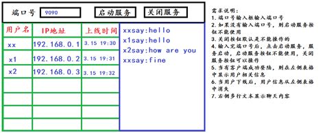 java小程序之服务器的ui实现 java 服务器界面 csdn博客