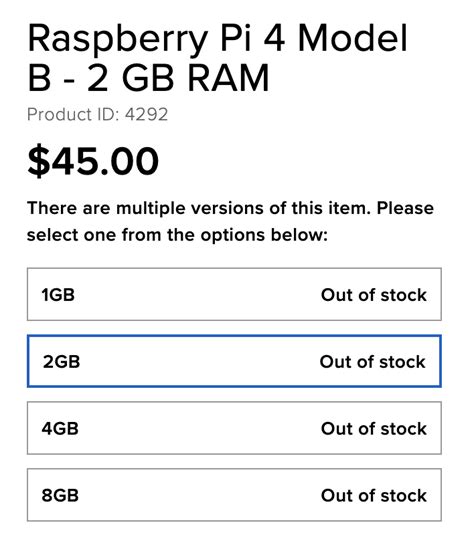 4x Increase In Raspberry Pi 4 Cost Experiment